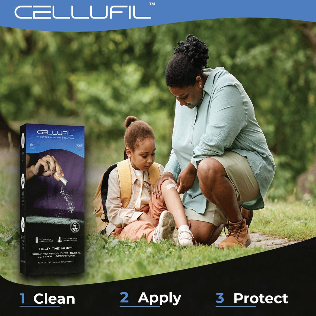 Cellufil® Collagen Particles – Advanced Wound Care & Tissue ...
